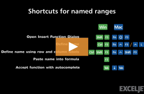 Excel Shortcut: Open the Name Manager | Exceljet